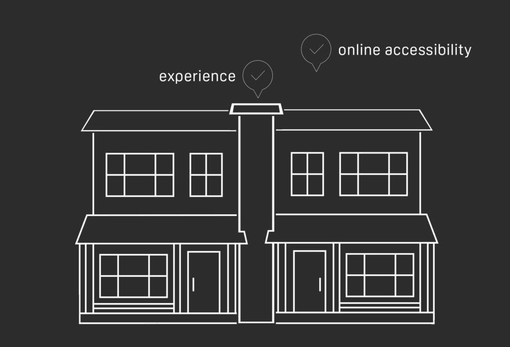 Kirkpatrick Management Company | Multifamily Associations Management